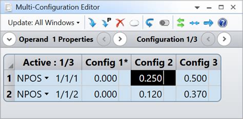 Quadrant Detector Zemax Community