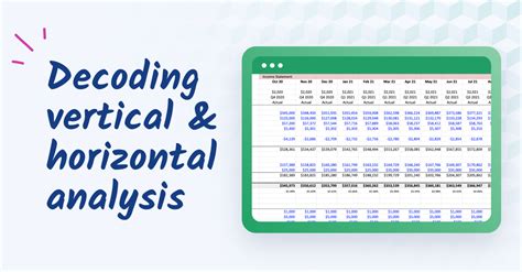 Decoding Financial Trends A Deep Dive Into Vertical And Horizontal
