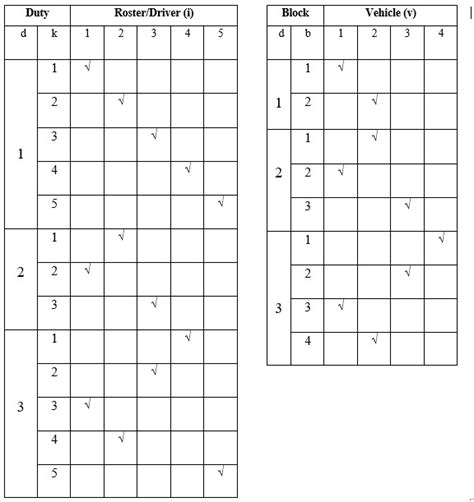 An Example Solution Matrix Download Scientific Diagram