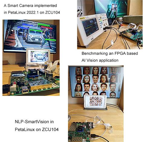 Xilinx ZCU Overview User Guide Features And Application