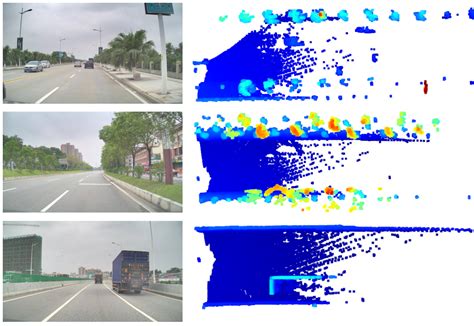 【多模态融合】superfusion 激光雷达与相机多层次融合 远距离高清地图预测 Icra 2024激光雷达数据融合 Csdn博客 【多模态融合】superfusion 激光雷达与相机多层次融合 远距离高清地图预测 Icra 2024激光雷达数据融合 Csdn博客