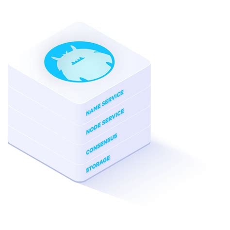 Anyone Using Fluree Database In Prod Rdevelopersindia