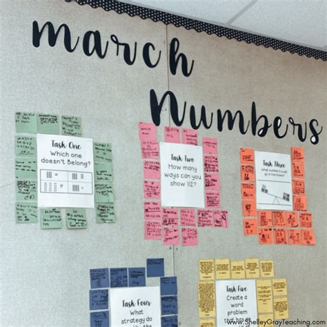 How To Promote Flexible Thinking And Risk Taking In Math Class Artofit How To Promote Flexible Thinking And Risk Taking In Math Class Artofit