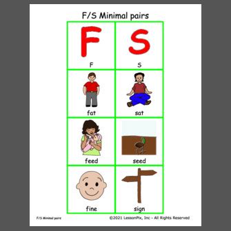 F S Minimal Pairs