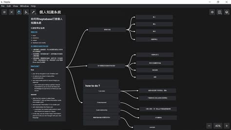如何克服初期瓶頸？leetcode初學者的刷題經驗分享 劉品言 Medium