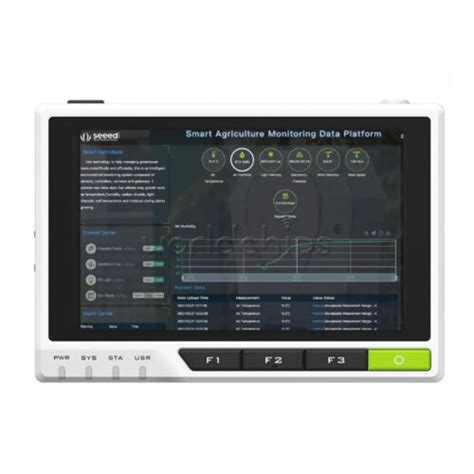 Reterminal Embedded Linux Raspberry Pi Cm4 4gb32gb 5 Capacitive Touch Screen Ebay