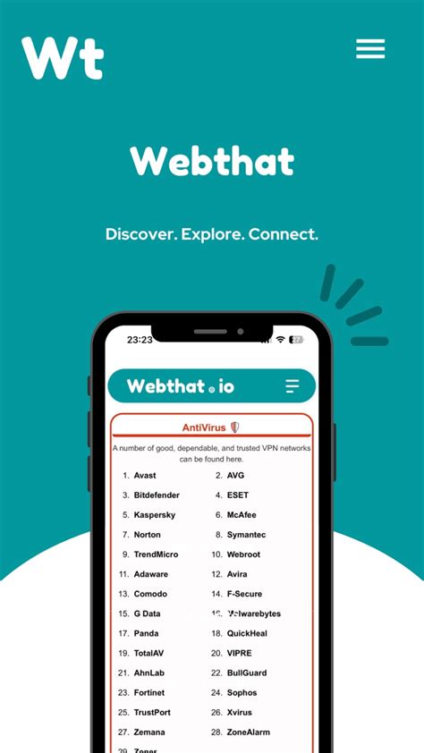 webthat tool information and alternatives foundr ai