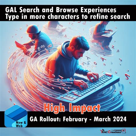 New Outlook Global Address List Updates Significant Impact R