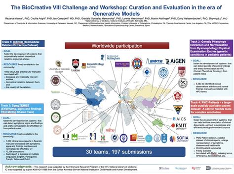 Zhiyong Lu Phd Facmi On Linkedin Llms