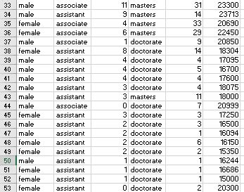 Solved Make The Following Table In RStudio And Solve The Chegg