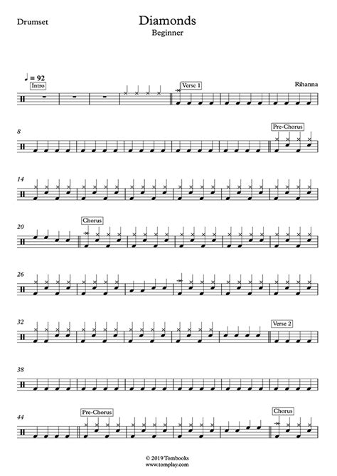 Drum Chords For Beginners