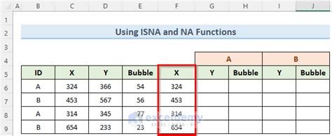 How To Color An Excel Bubble Chart Based On Value Methods