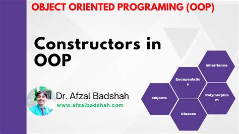 Understanding Constructors In C Afzal Badshah Phd