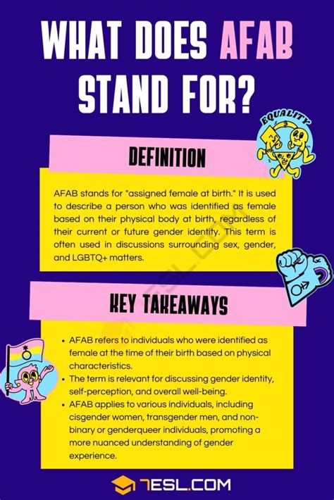 What Does The Term Afab Mean 7esl