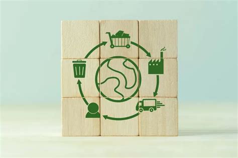 Circular Supply Chains A Short Guide For Sustainability Gep Blog