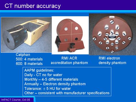 Ct Number Accuracy