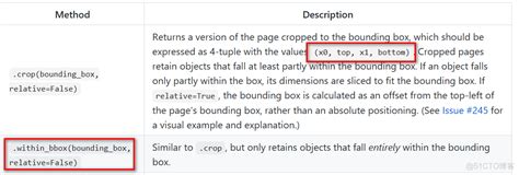 使用python提取pdf写入excel 简书 Python提取pdf信息lemon的技术博客51cto博客