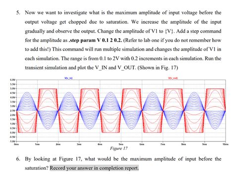 Solved Procedure 32 Inverting Amplifier The Circuit Of An
