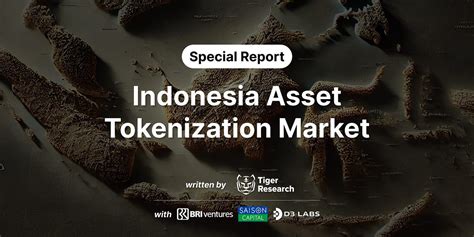 Special Report 880억 달러 규모의 기회 인도네시아 자산 토큰화 시장의 성장