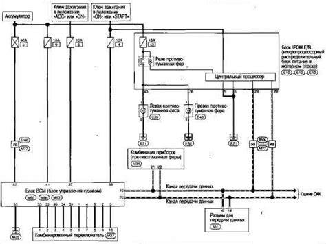 Предохранители ниссан кашкай 2 (j11) и реле с расшифровкой схем блоков