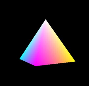 Solved Create Commented Code For A D Pyramid In Modern Chegg