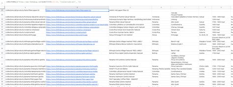Web Scraping Confusing Outputs With Importxml And Importhtml Stack