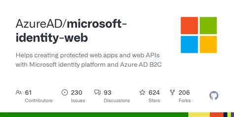 Web Api Troubleshooting · Azureadmicrosoft Identity Web Wiki · Github
