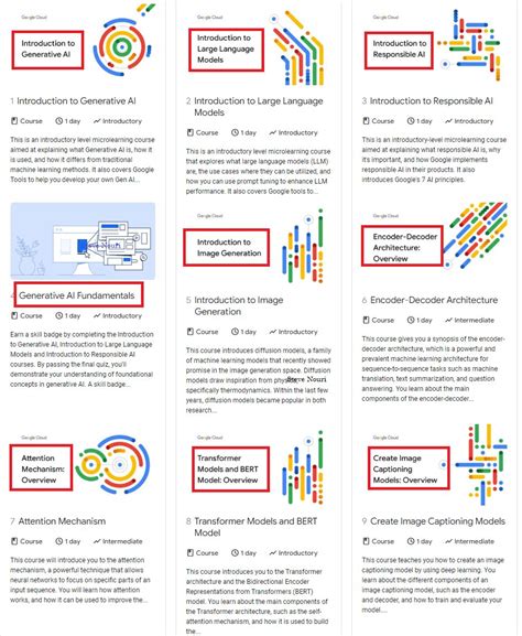 steve nouri on linkedin artificialintelligence generativeai 697