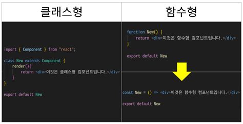 React Class Functional Component