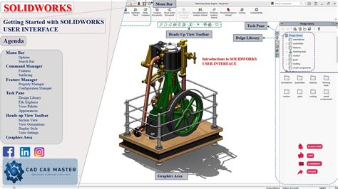 Introduction To Solidworks User Interface Solidworks Tutorials Youtube