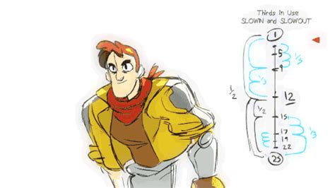 Stringbing Animation Sketches Animation Storyboard Animation Tutorial