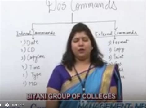 DOS Commands Free Study Notes For MBA MCA BBA BCA BA BSc BCOM MCOM MSc