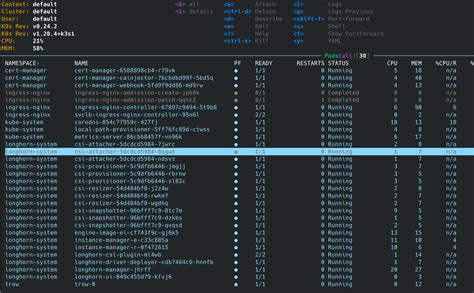 local kubernetes development kapernikov