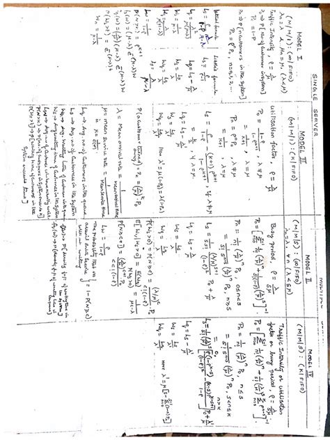Ap5151 Advanced Digital System Design Pdf