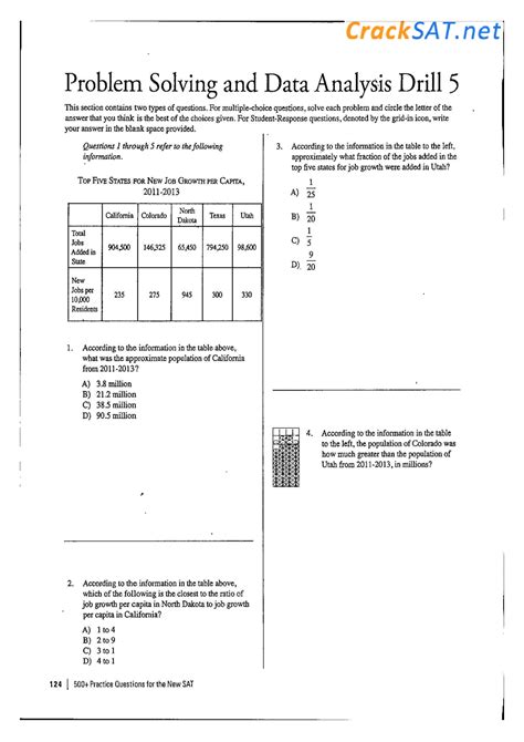 Solution Sat Math Problem Solving And Data Analysis Practice Test 5