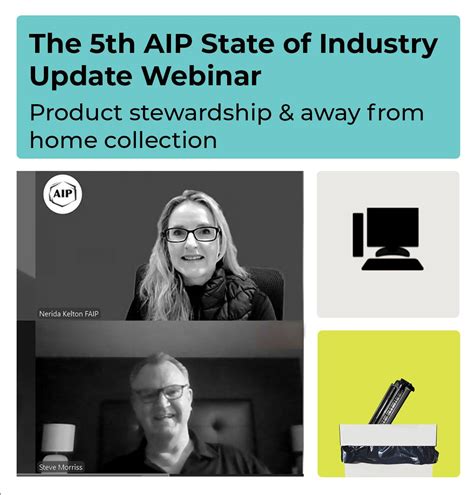 close the loop australia on linkedin future innovation sustainability recyclable