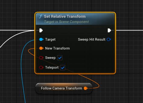 【ue5】 Set Relative Transform