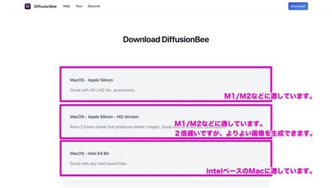 【DiffusionBee】MacでStable Diffusionを簡単に実行できるアプリ