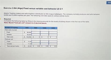 solved exercise 2 6a algo fixed versus variable cost