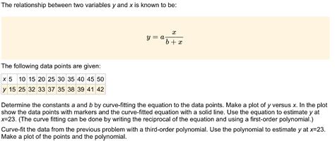 Solved The Relationship Between Two Variables Y And X Is Chegg Com