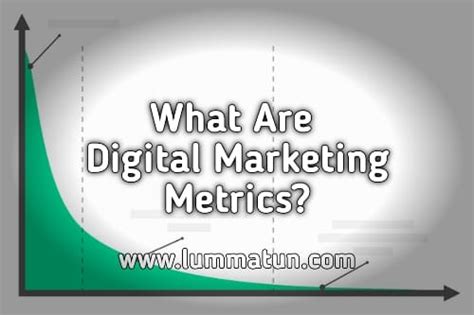 Digital Marketing Metrics Examples And Formulas Lummatun By Kang Mursi Digital Marketing Metrics Examples And Formulas Lummatun By Kang Mursi