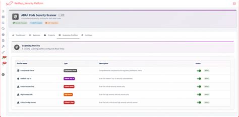 Redrays For Abap Code Security Abap Code Scanner