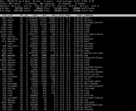 linux에서 cpu 메모리 상태 확인하는 방법