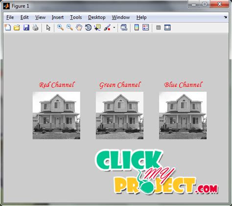 A Hybrid Image Compression Scheme Using Dct And Fractal Image Compression Clickmyproject