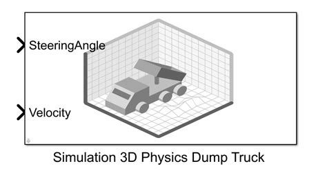 Simulation 3d Physics Dump Truck Dump Truck Physics Model In 3d