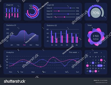 Dashboard Template Ui Design Graph Chart Stock Illustration 2116376468 Shutterstock