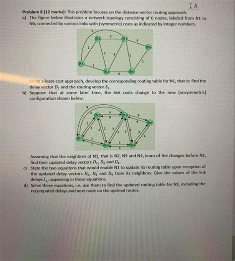 solved problem 8 12 marks this problem focuses on the