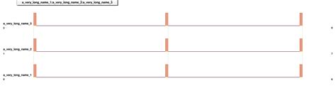 Moving Or Rotating Variable Names In Tparallelcoord Newbie Root