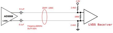 Output Circuit For AD Q A Clock And Timing EngineerZone