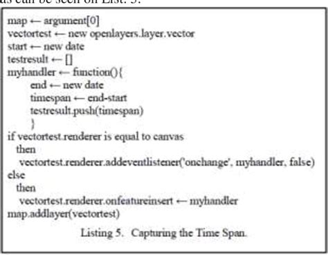 Table 1 From Evaluation Of Selection Policy With Various Virtual Machine Instances In Dynamic Vm